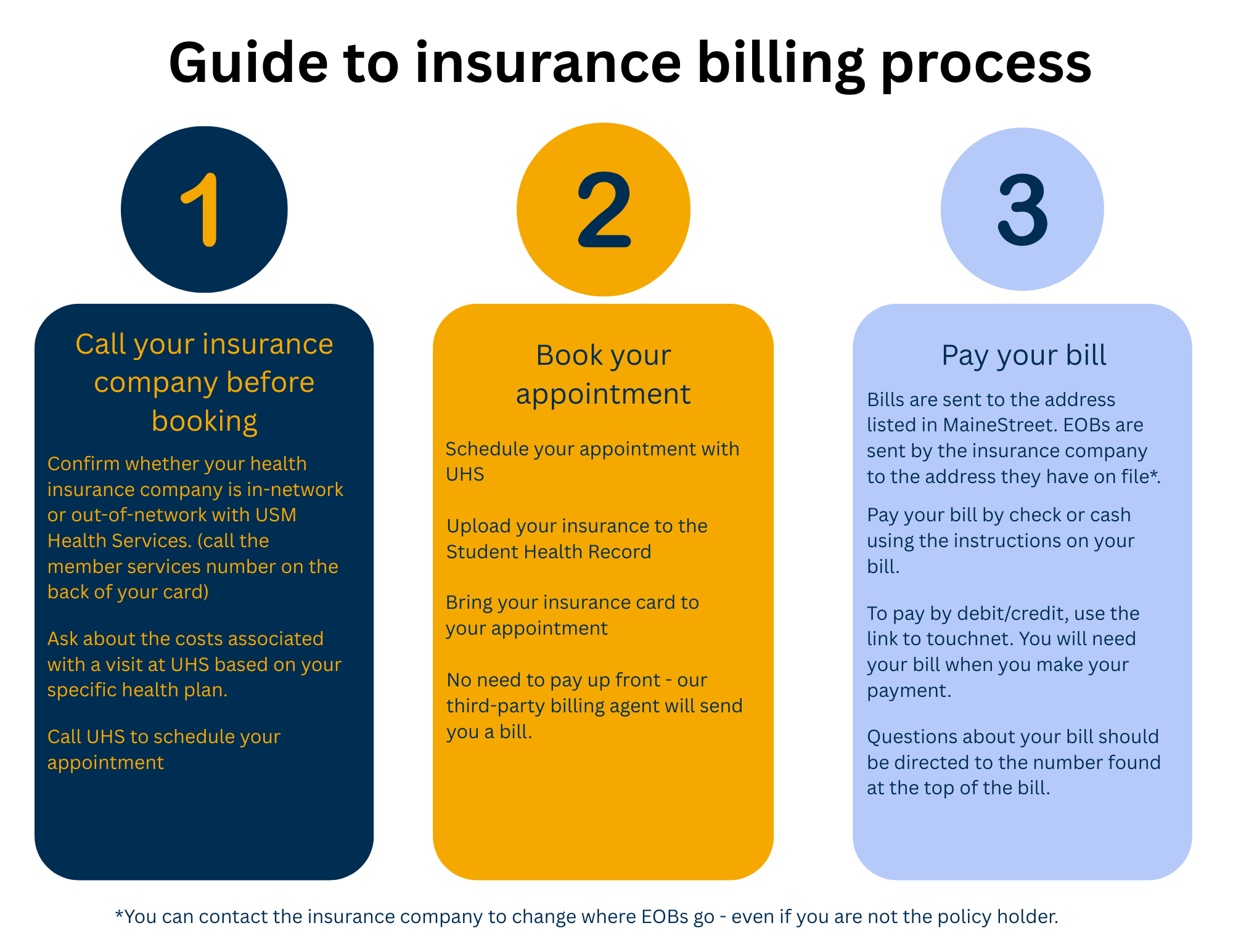 Billing and Insurance – University Health Services