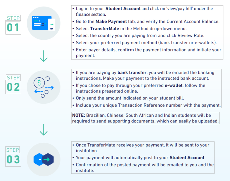 Student Account Billing and Payment – Student Financial Services